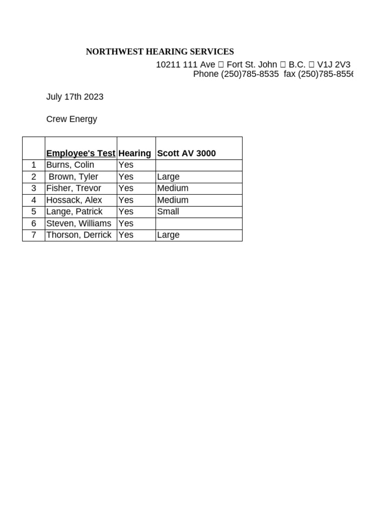 Crew Energy July 17 2023 | PDF