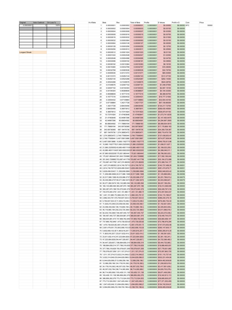 Crashgod Betting Tools | PDF | Gambling