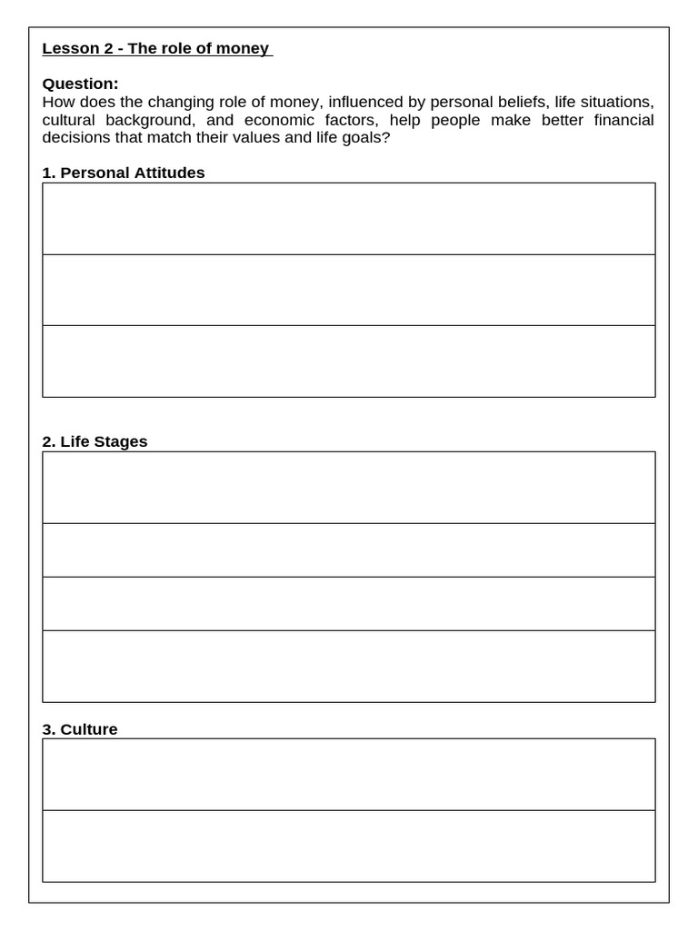 Lesson 2q - The Role of Money | PDF