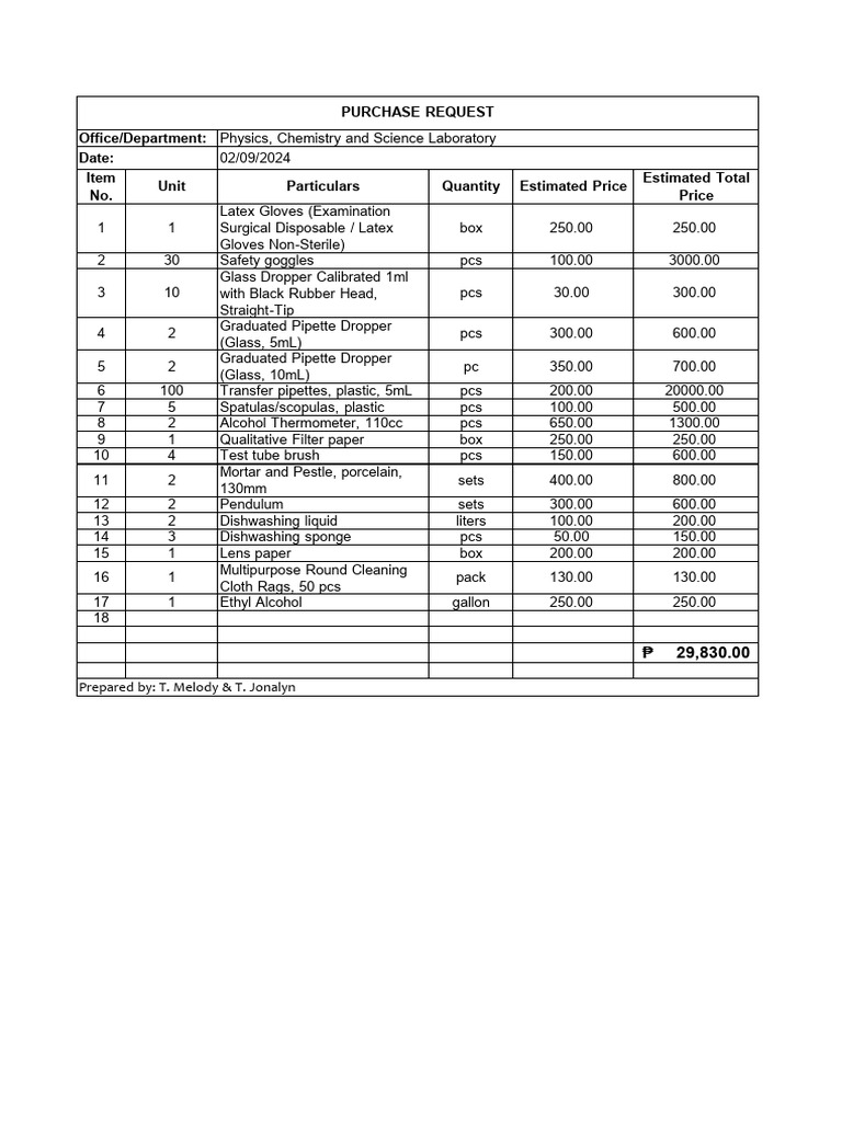 Purchase Request-Laboratory Equip | PDF