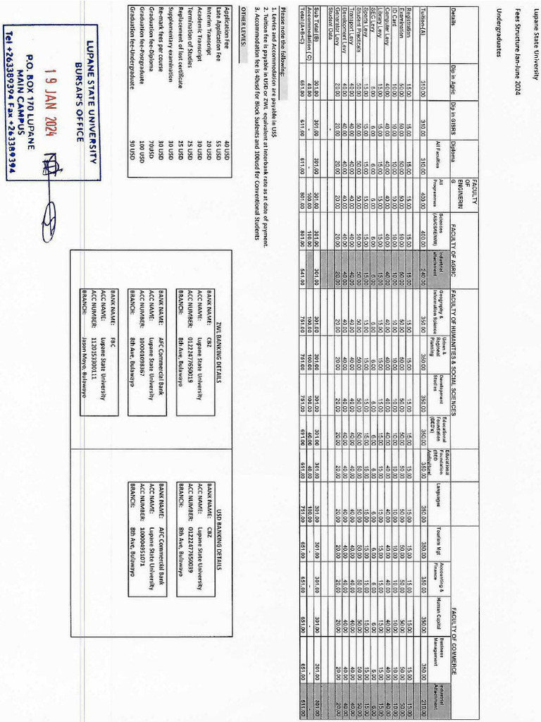 Fees Jan To June 2024 | PDF