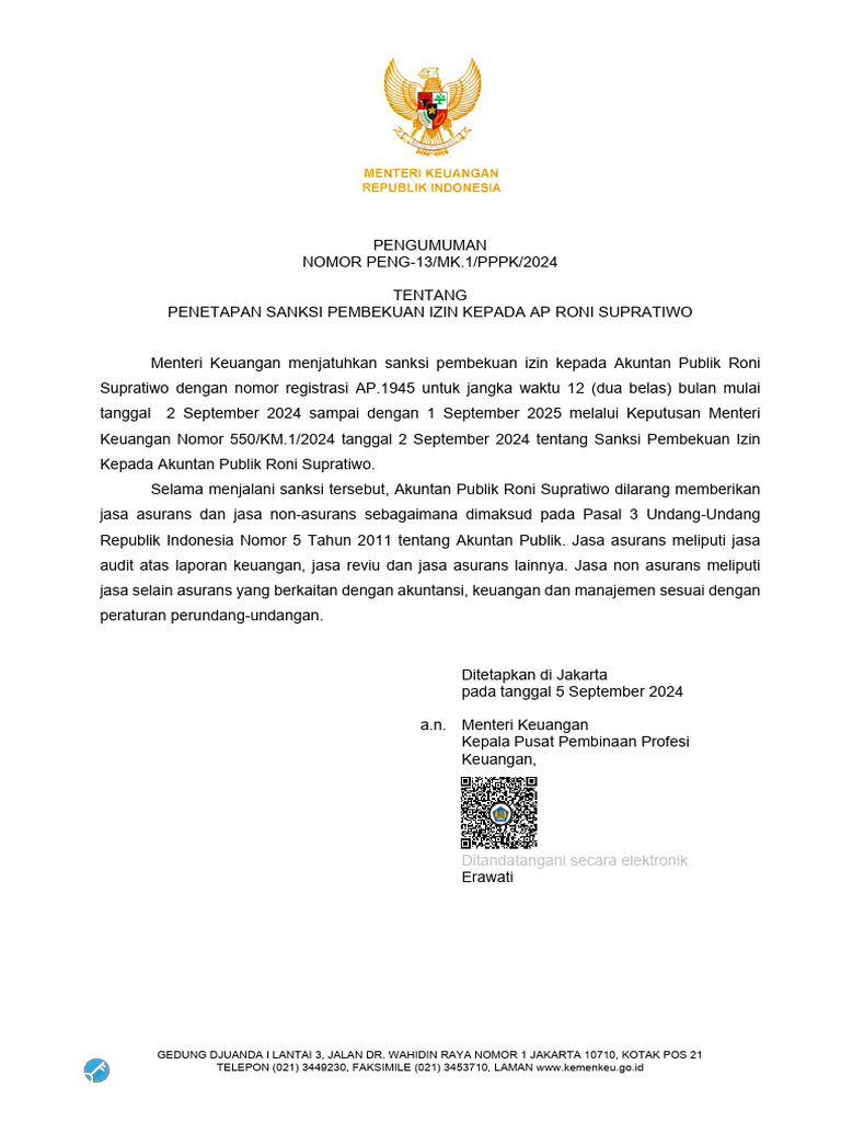 Sanksi Akuntan Publik Roni Supratiwo AP.1945 KAP Iskandar Dan Roni ...