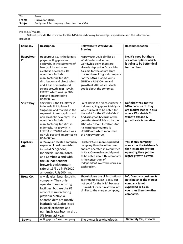 Task 1 - Email Template v2 | PDF