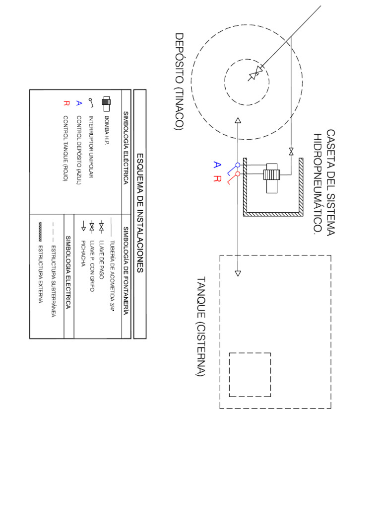 Esquema Bomba Presión Model (1) | PDF