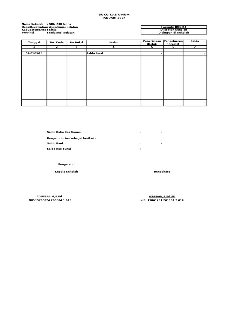 BKU Manual (1) | PDF