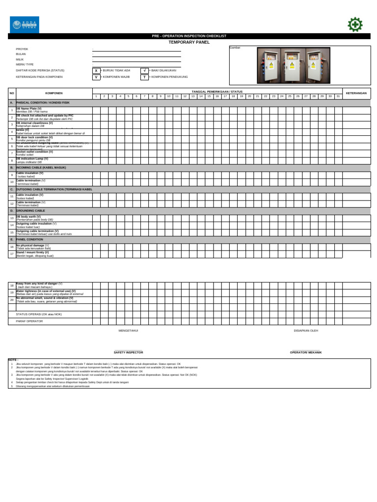 Form Inspection. Temporary Panel | PDF