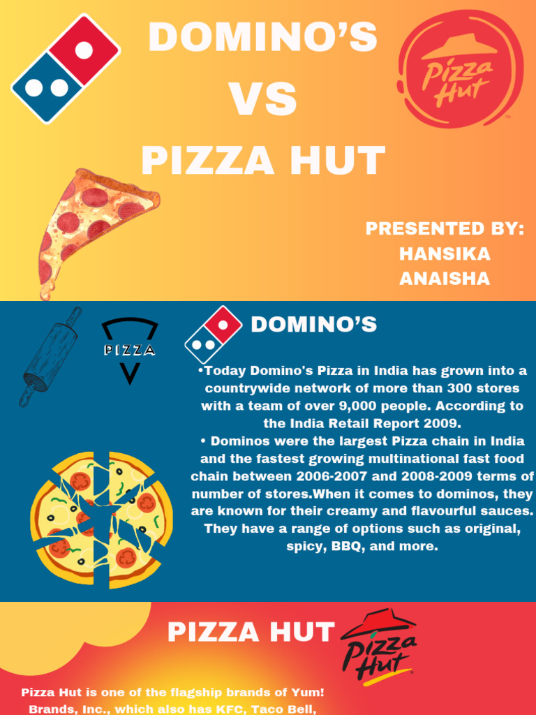 Domino's VS Pizza Hut | PDF