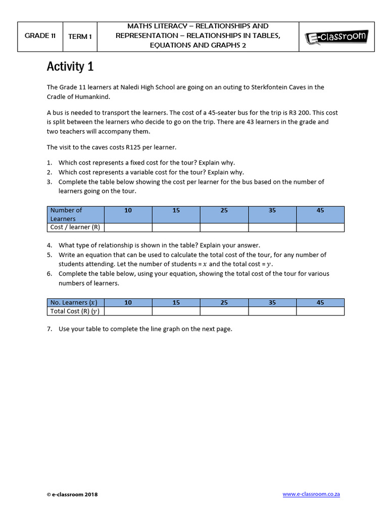 GRD 11t1 Maths Literacy Patterns Relationships and Representations ...