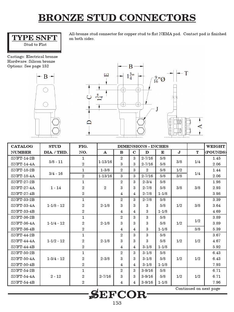 SEFCOR-all bronze stud connector | PDF