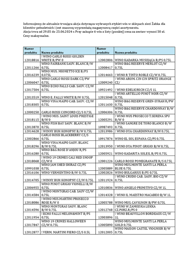Wino 6 Za 50 ZL 29.05 25.06 3 | PDF
