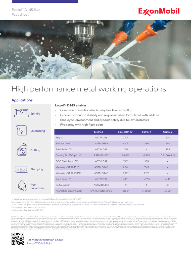 Exxsold145 Fluid Factsheet en | PDF