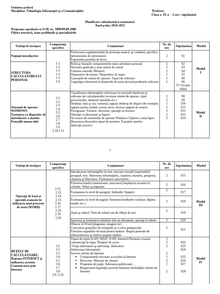 9 Tic 2024-2025 | PDF