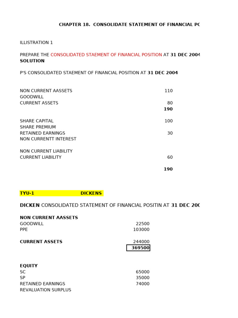Ch-18 Consolidated Statement of Financial Statement | PDF | Balance ...