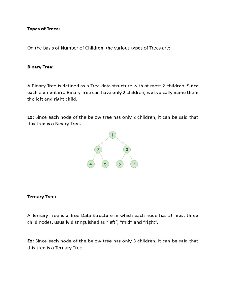 Types of Trees - Part 2 | PDF