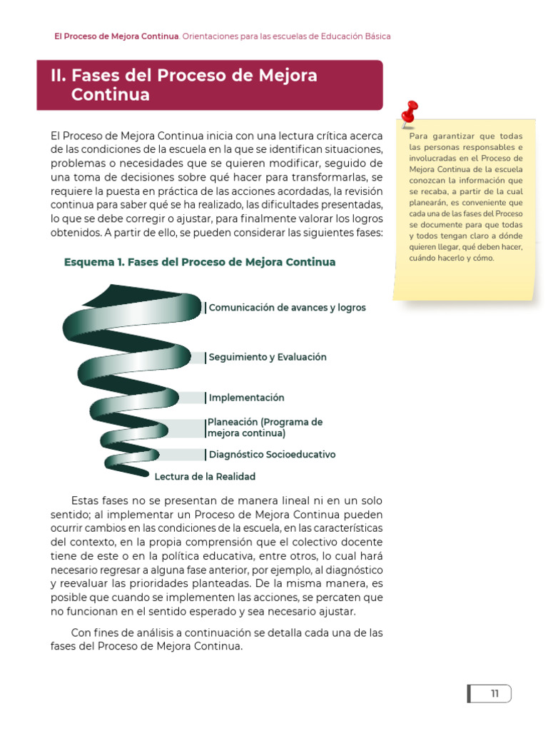 12.- DOC.- FASES DEL PROCESO DE MEJORA CONTINUA | PDF