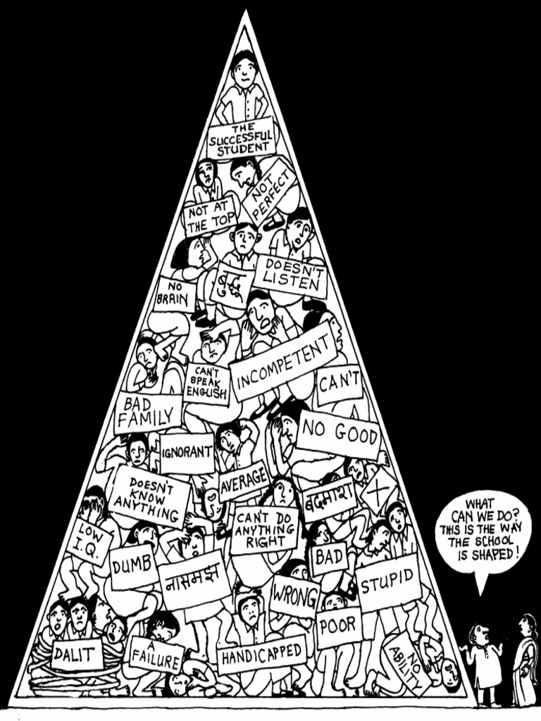 School Pyramid | PDF