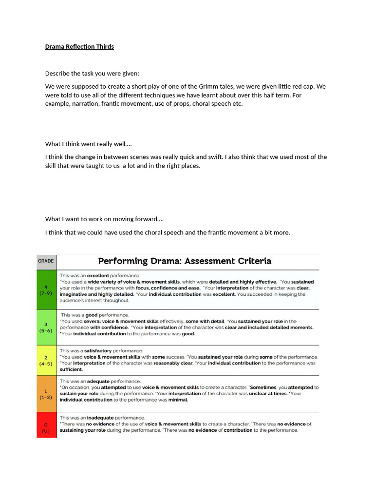 Drama Reflection Copy | PDF