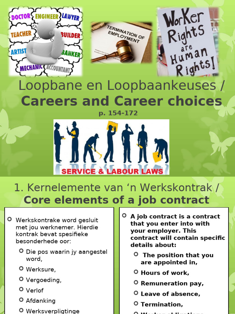 Loopbane en Loopbaankeuses Careers and Career Choices - PPT | PDF