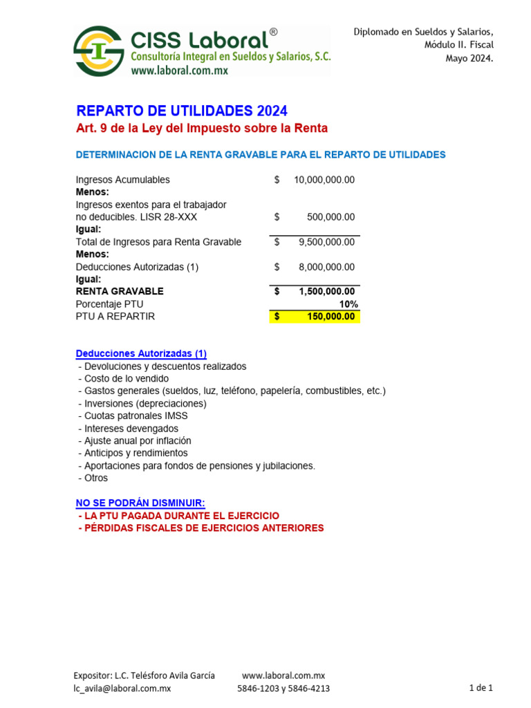 Determinacion de la Renta Gravable para PTU 2024 | PDF