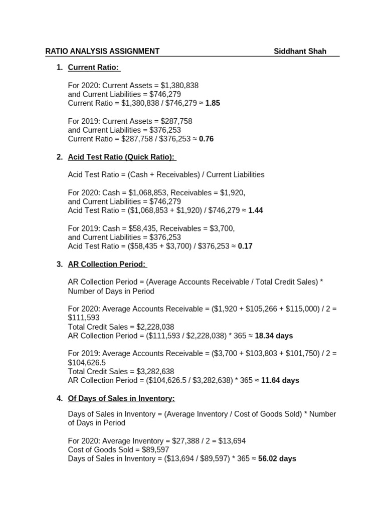 RATIO ANALYSIS ASSIGNMENT - Siddhant Shah | PDF