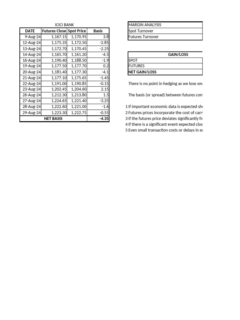 Derivatives Assignment 2 | PDF