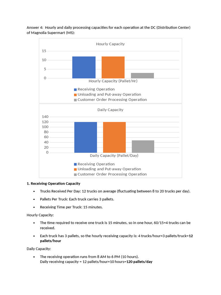 Assignment 3 - Q4 and Q5 | PDF