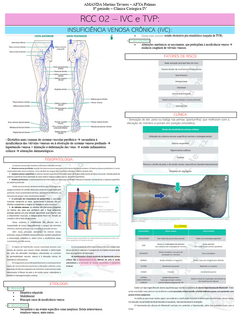 RCC 03 - IVC e TVP | PDF