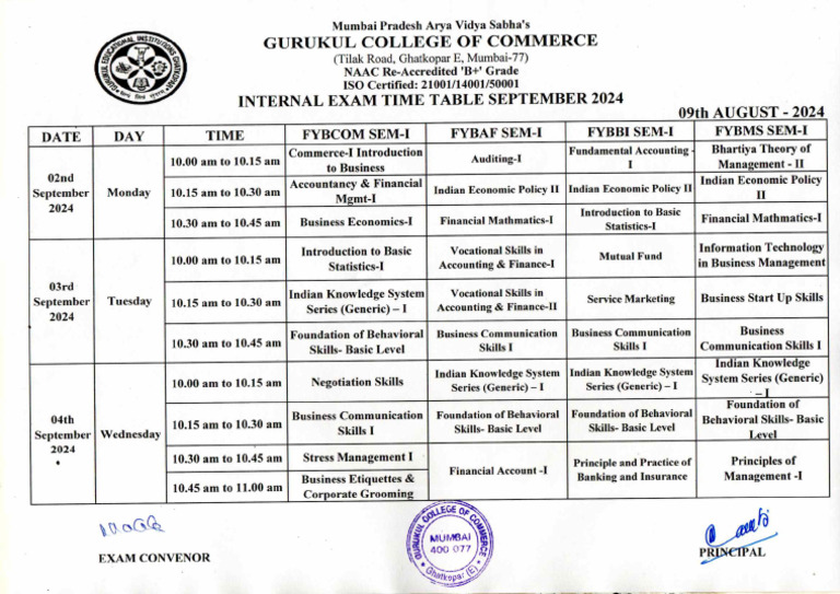 FYBCom FYBAF FYBBI FYBcomMgmt Stud Internal Exam Time Table September ...