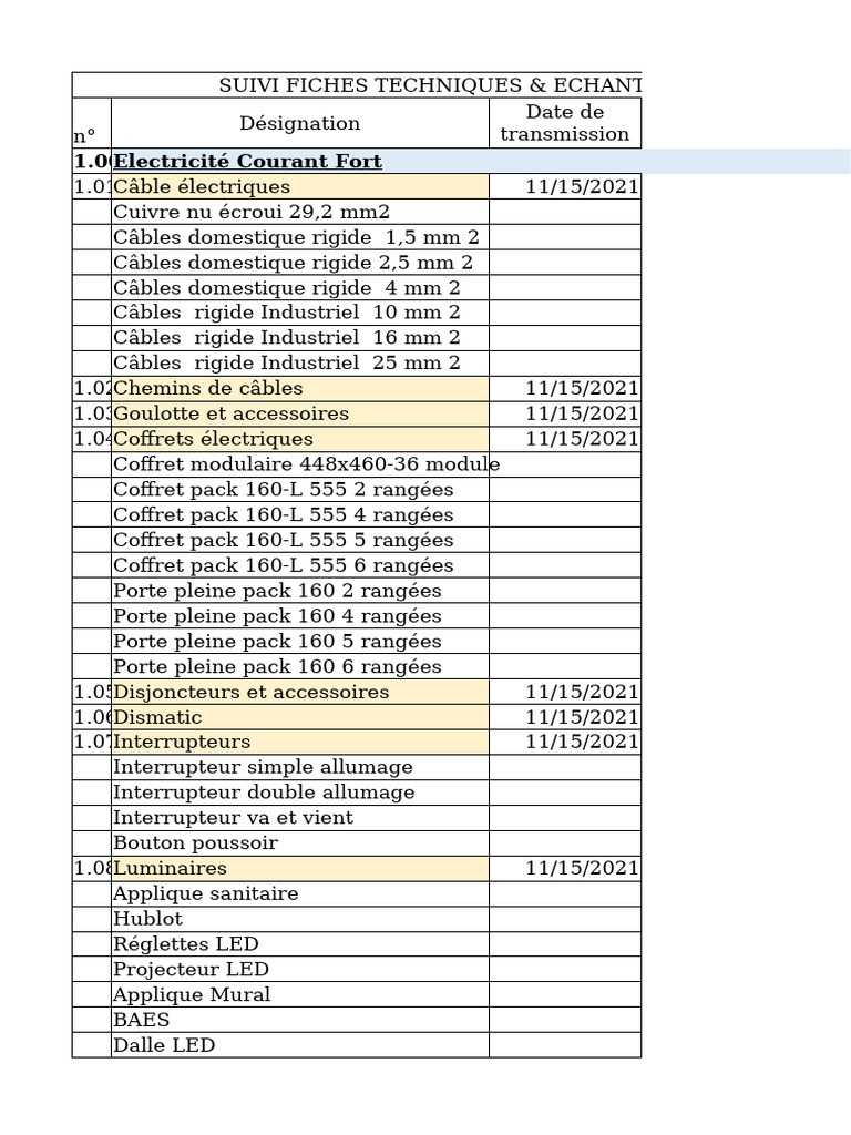 fiche de DAG&EXE | PDF