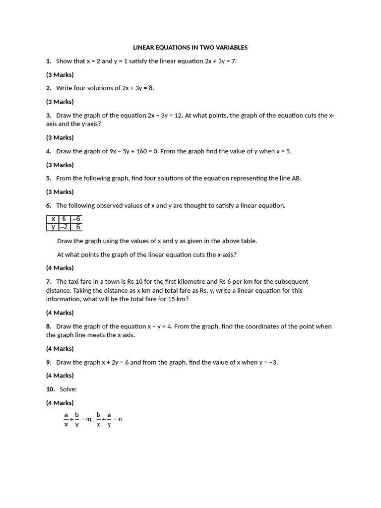 Linear Equations Class 9th | PDF