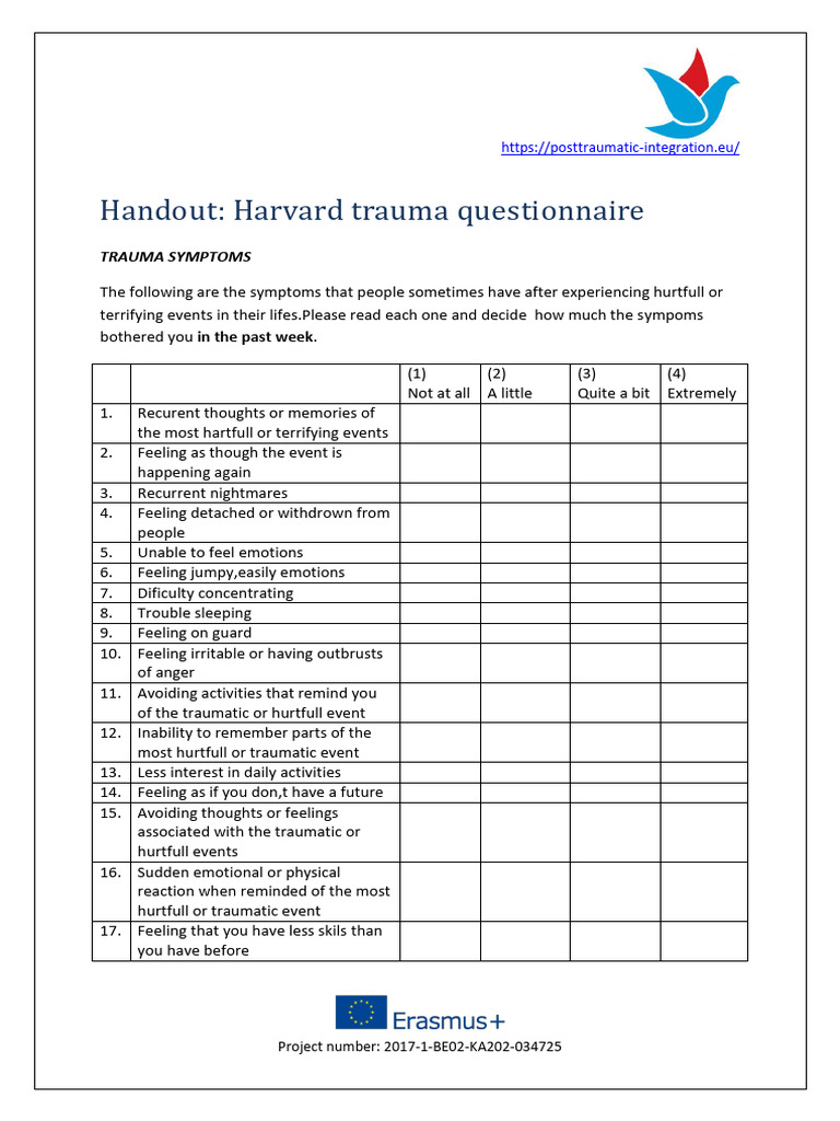 HSCL 25 Merged | PDF