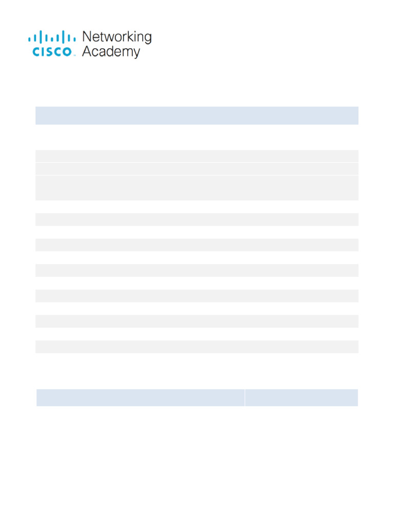 13 4 5 Packet Tracer Troubleshoot Wlan Issues 1 Pdf