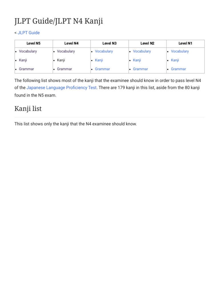 JLPT Guide - JLPT N4 Kanji - Wikibooks, Open Books For An Open World | PDF