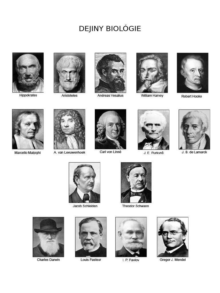 Dejiny Biológie | PDF