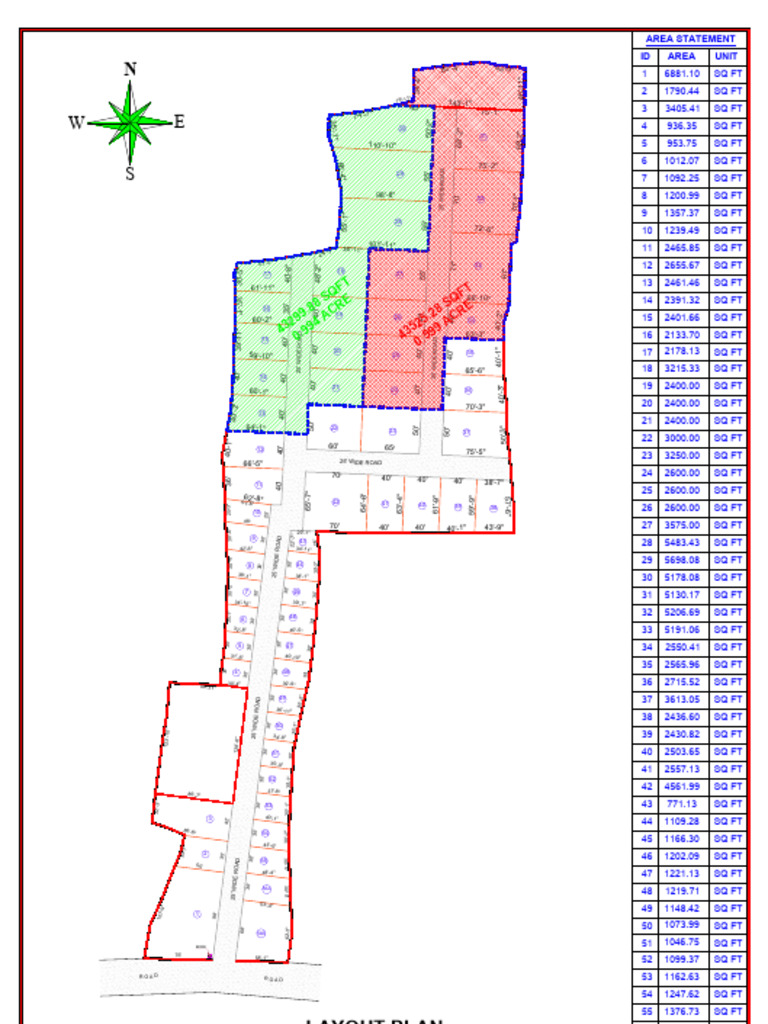 ANJORA | PDF