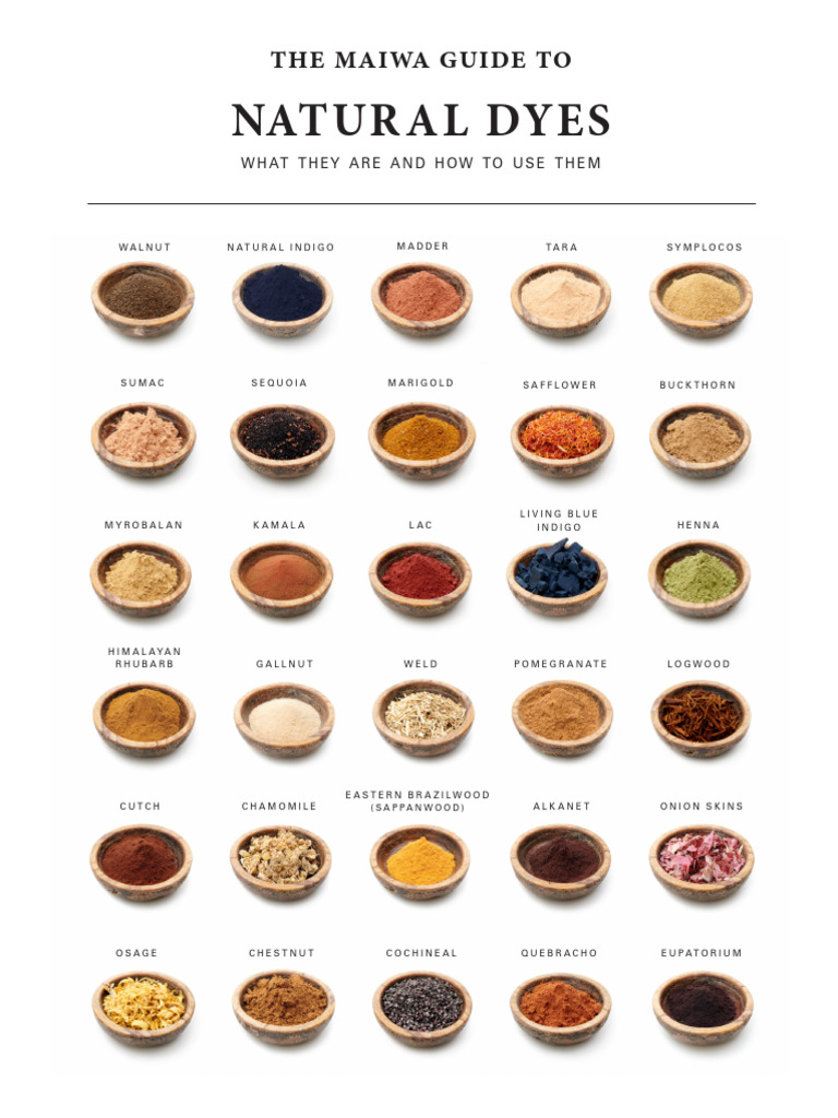 Guide To Natural Dyes | PDF