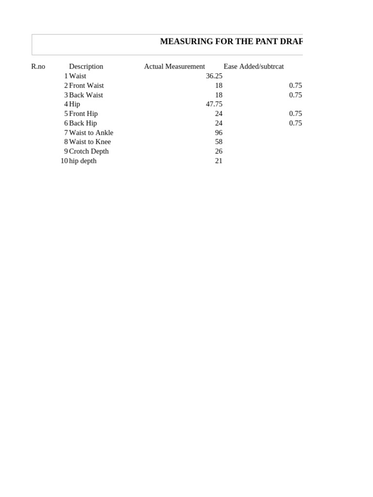 Measuring For Pant Draft | PDF