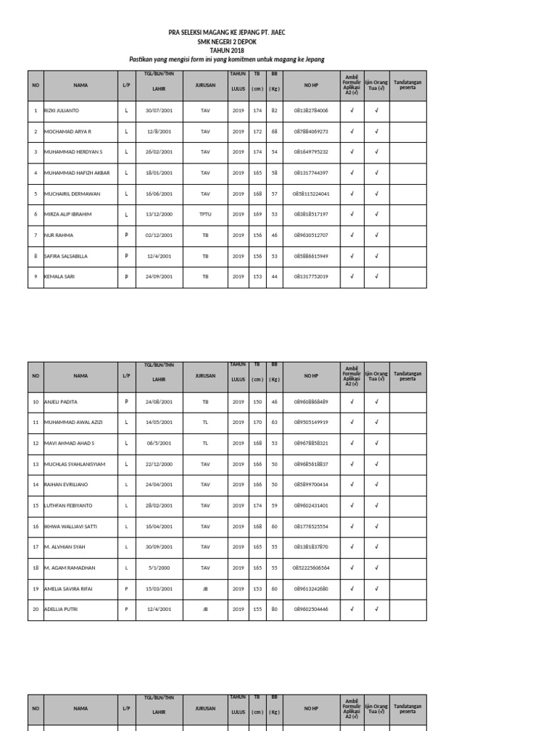 Format Calon Peserta PT. JIAEC 2018 | PDF