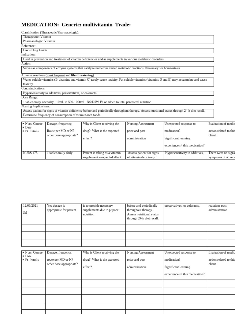 Multivitamin - Folgard | PDF