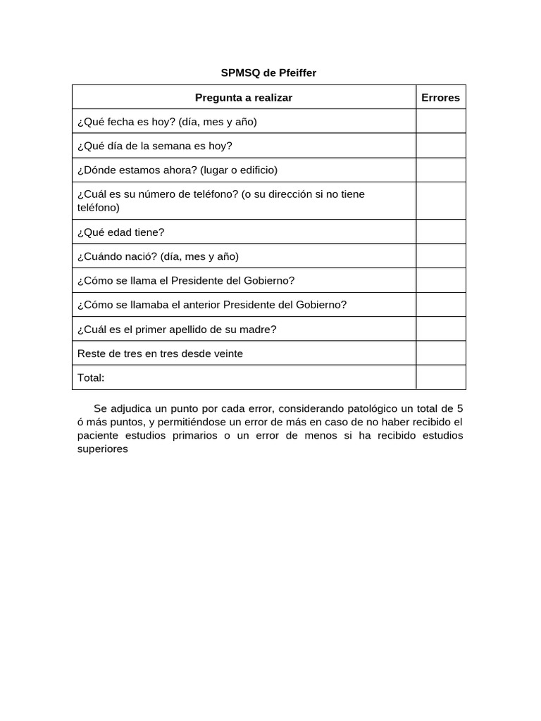 Cuestionario SPMSQ Pfeiffer Orientacion | PDF