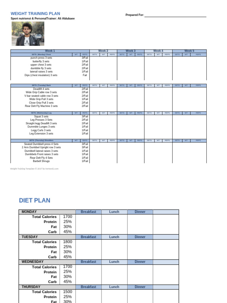 Diet and Training Plan | PDF