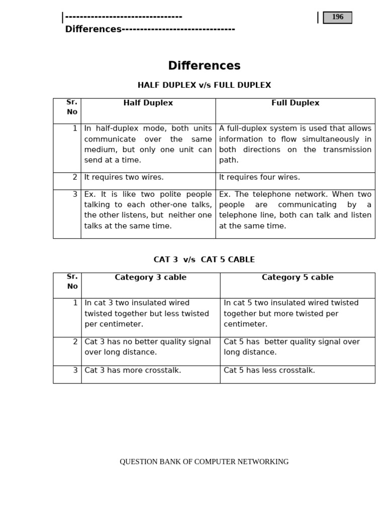 Section 2 | PDF