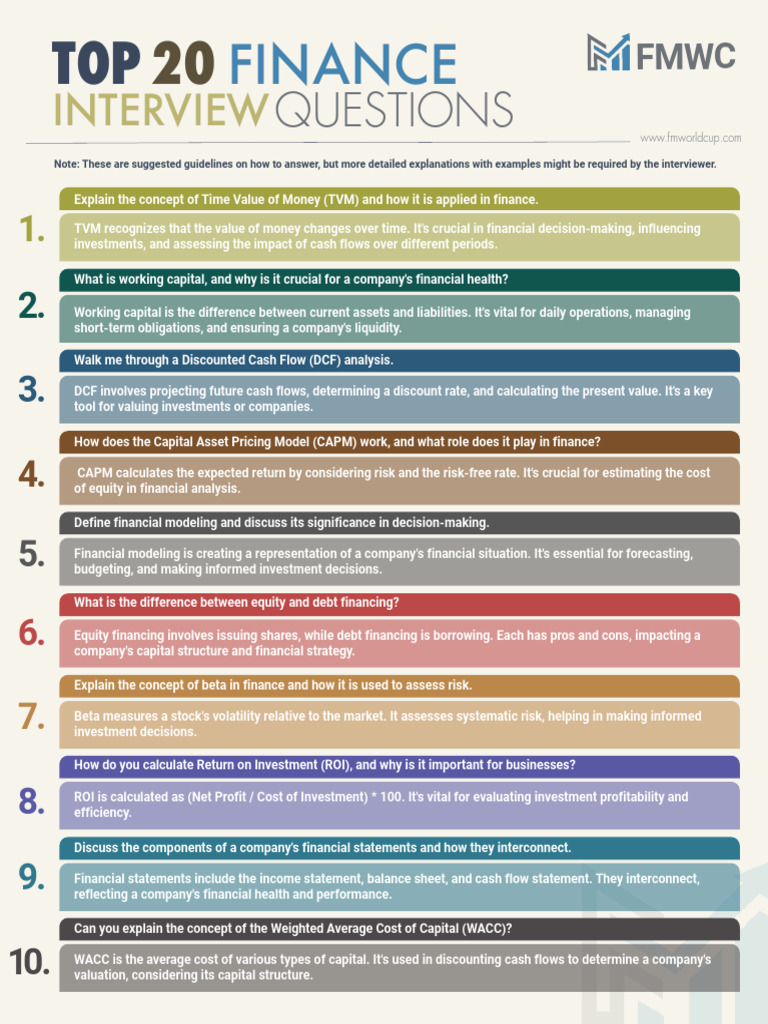 Top 20 Finance Interview Questions | PDF