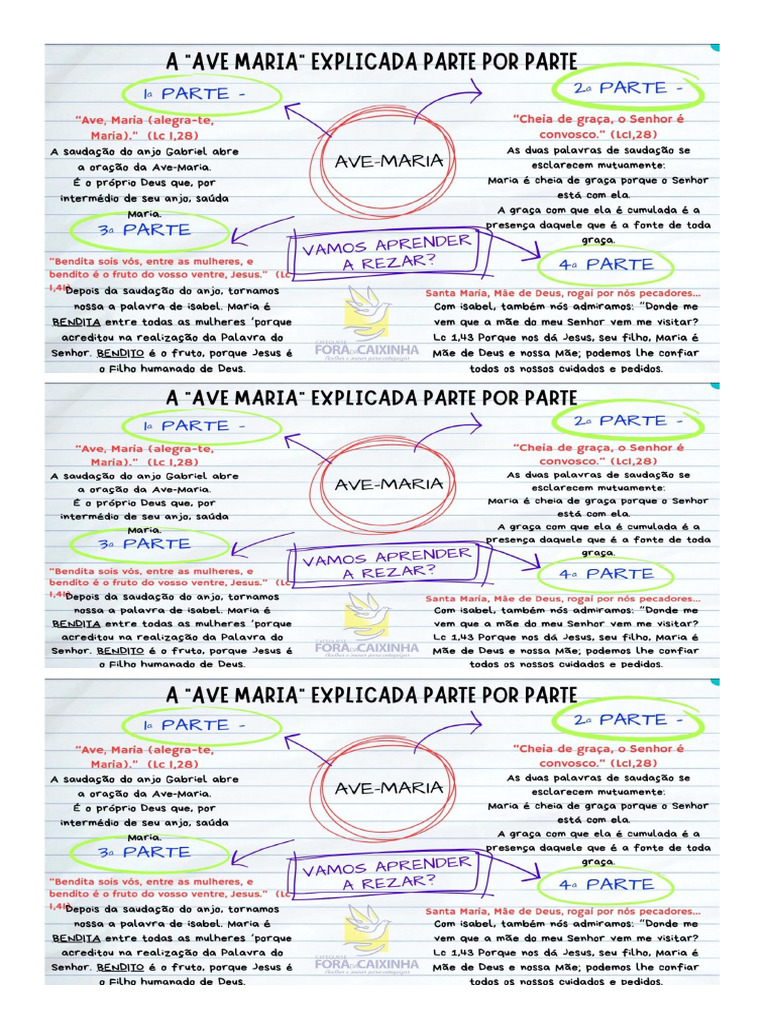 Ave Maria Explicado Impressão | PDF