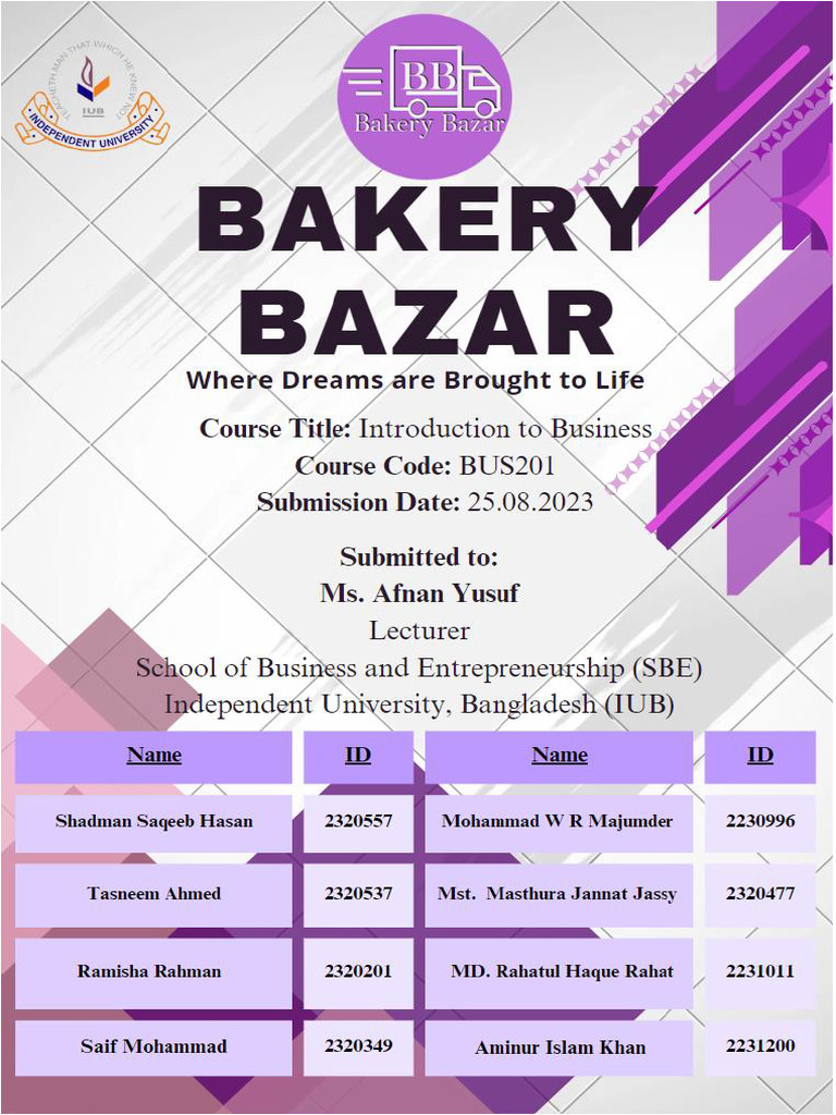 Bakery Bazar Business Report | PDF