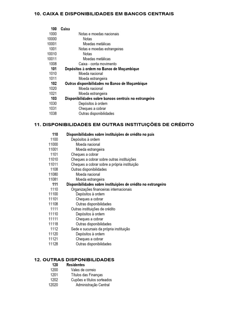 Plano de Contas de Contabilidade Bancaria 2022 CB | PDF