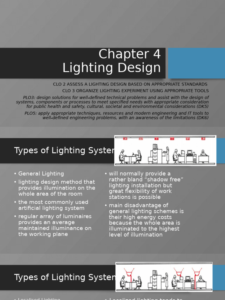 Notes - Chapter 4 - Lighting Design - Part 1 | PDF