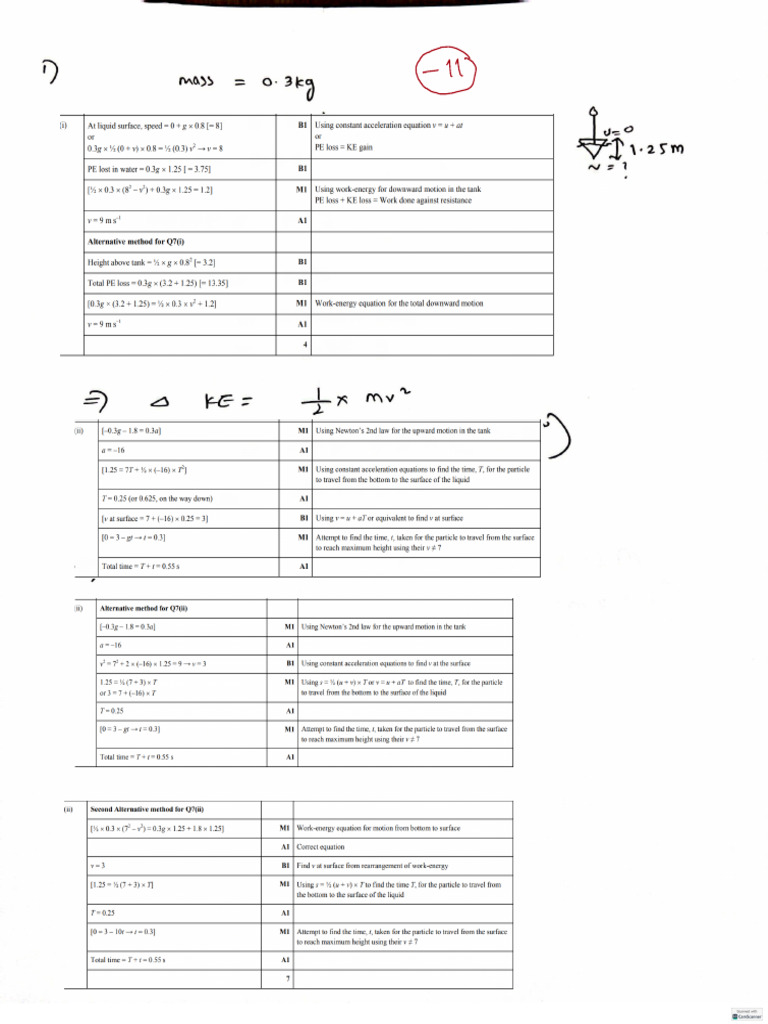 m1 Mock 1 Checked | PDF