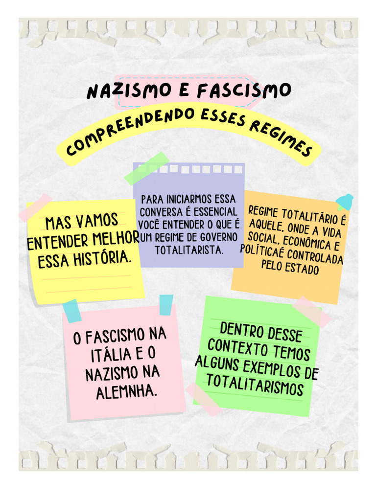 Resumo Nazismo e Fascismo | PDF | Fascismo | Adolf Hitler