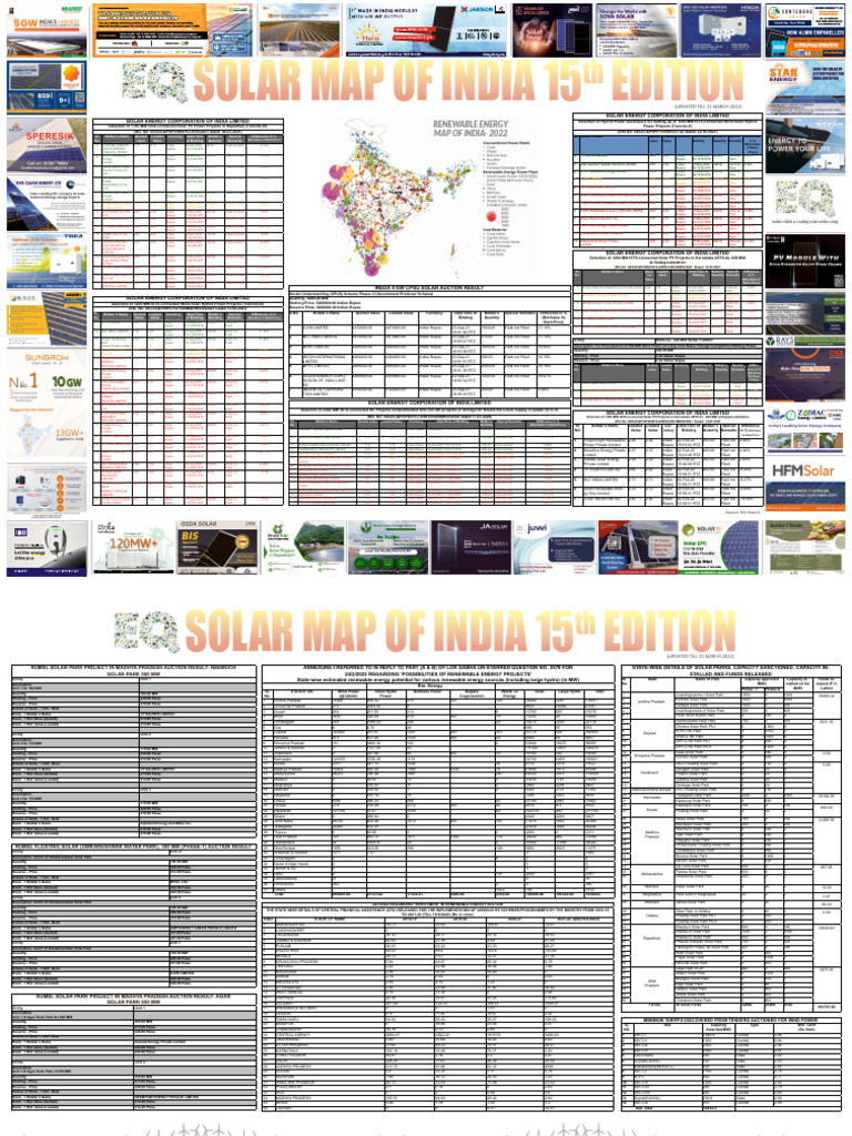 2022 EQ Solar Map of India | PDF